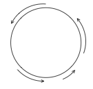 Prestreams and d-spaces | Non-Hausdorff Topology and Domain Theory